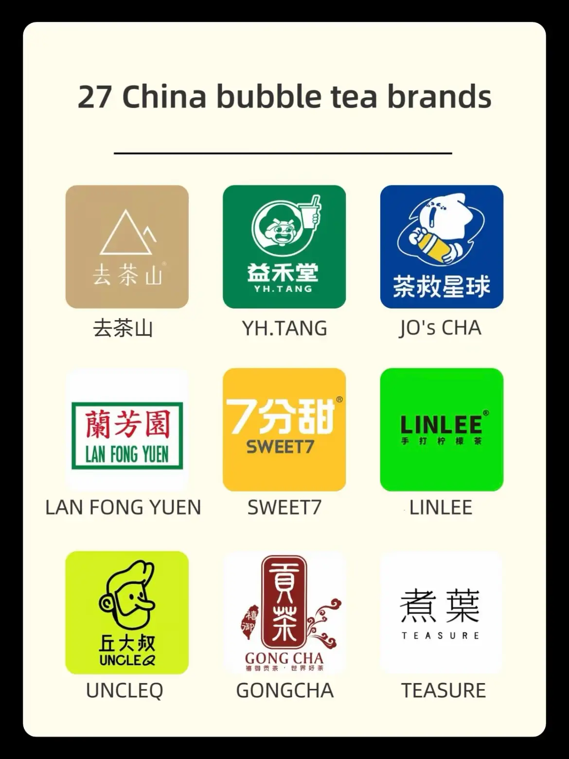 It‘s worth a try!TOP27 China Bubble tea Brands🥤😍 | Gallery posted by ...