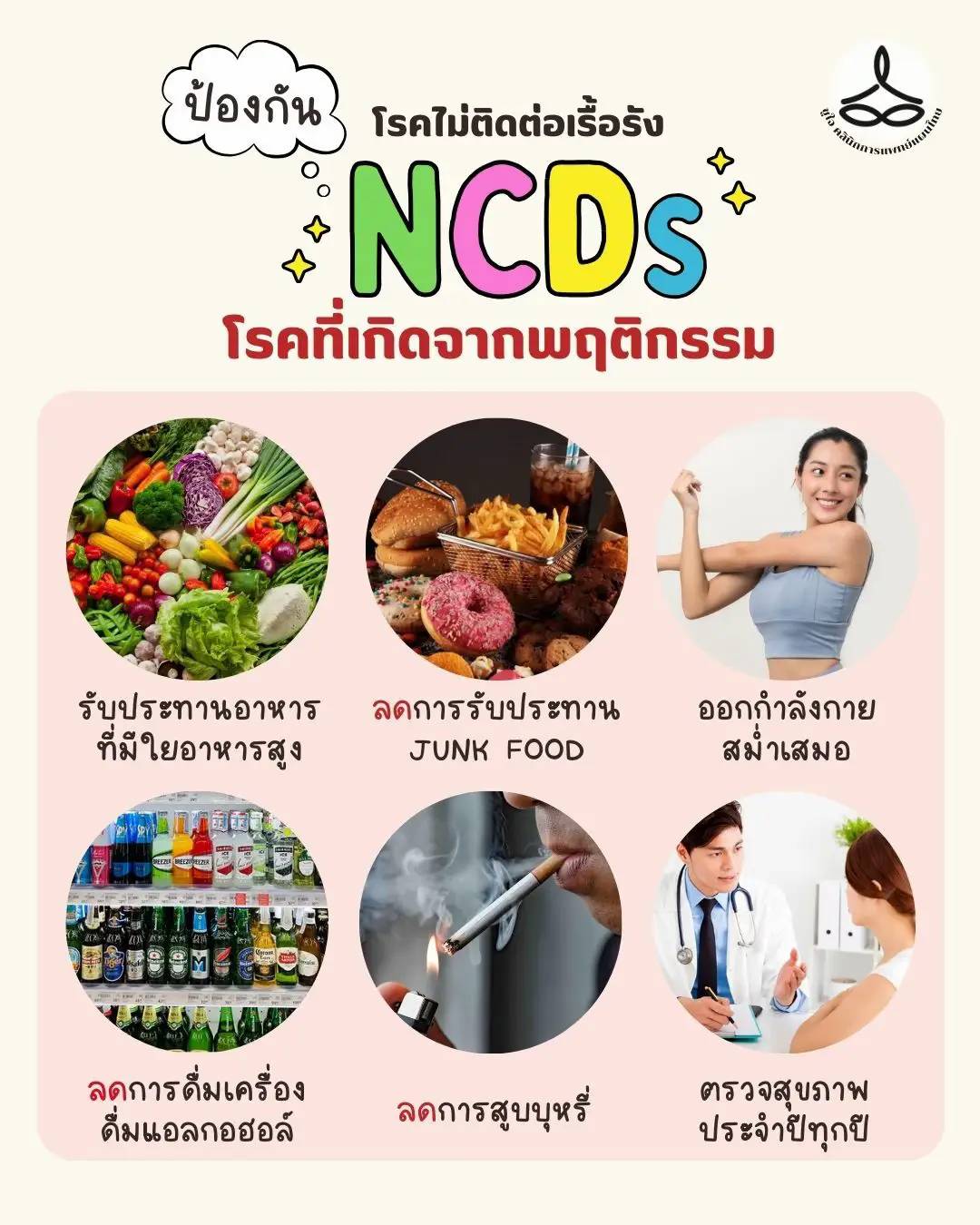 ป้องกันการเกิดโรค NCDs 🩺💪🏻 | แกลเลอรีที่โพสต์โดย Choojai 101/2 | Lemon8