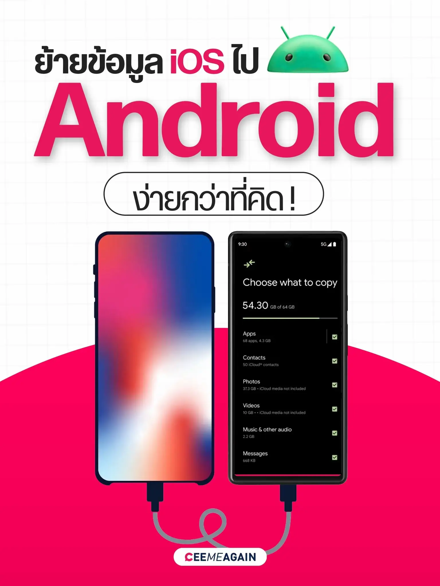 เปลี่ยนจาก iPhone ไปใช้ Android ต้องทำไงบ้าง? | แกลเลอรีที่โพสต์โดย Ceemeagain | Lemon8