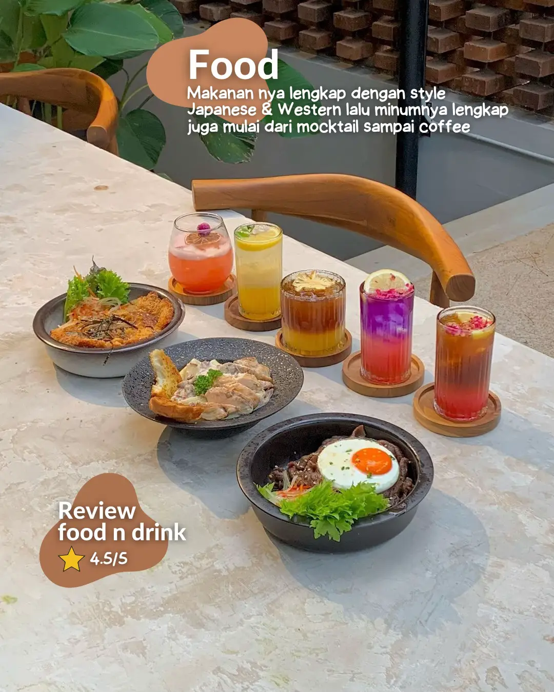 CAFE LUCU BERASA DI PUNCAK 🍃 | Galeri diposting oleh Archifolk | Lemon8