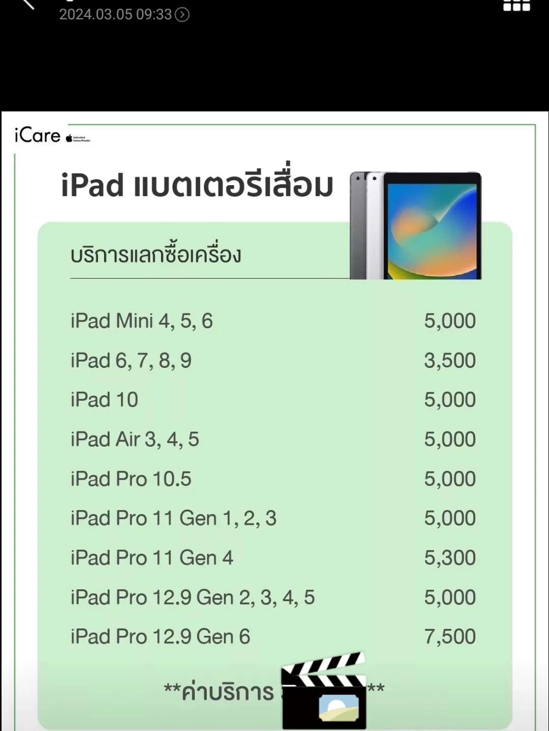 IPad แบตเสื่อม..ก็..เปลี่ยนเครื่องใหม่ได้ | แกลเลอรีที่โพสต์โดย lemonเปรี้ยว | Lemon8