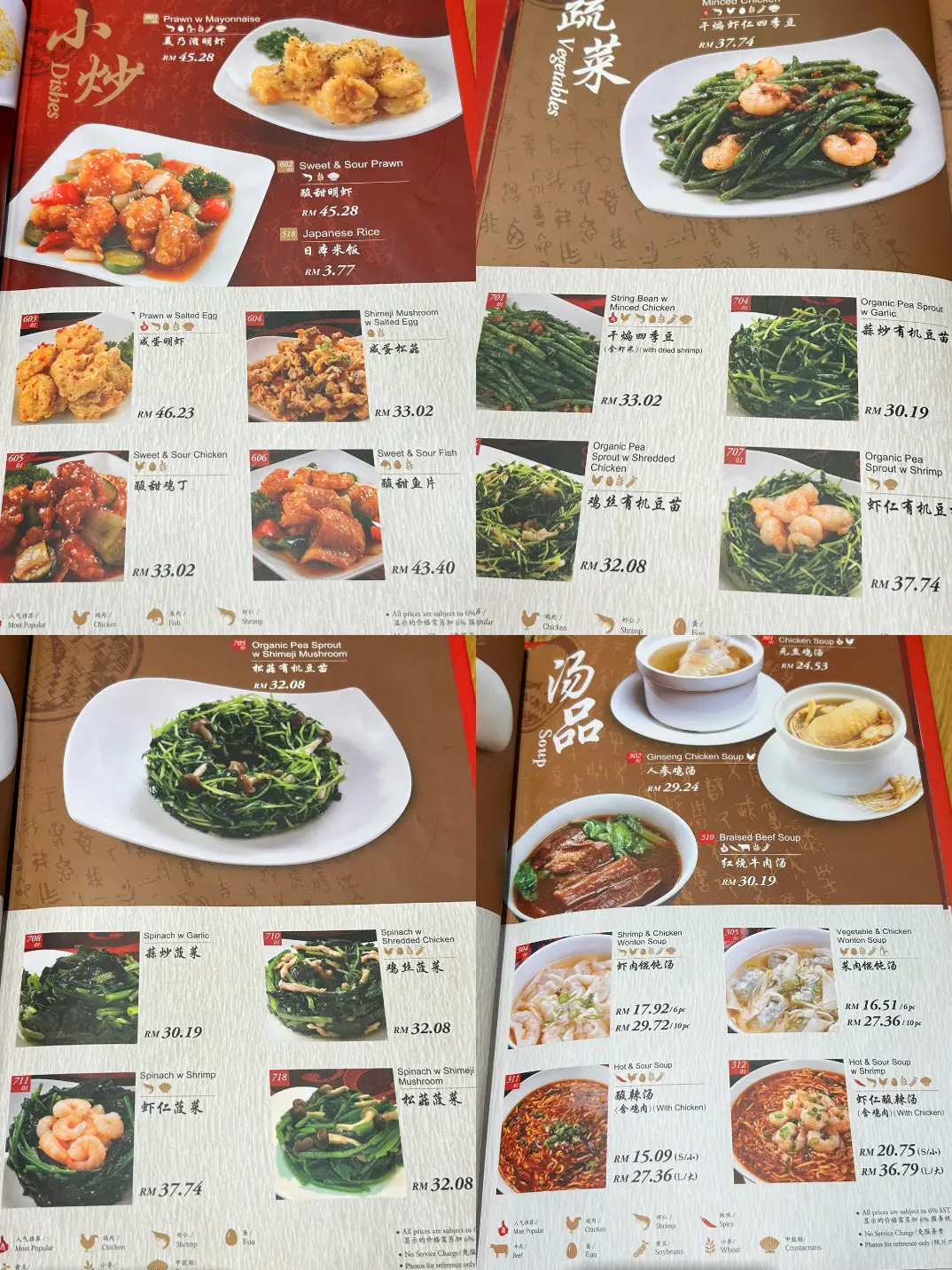 Muslim Friendly Chinese Restaurant- Din Tai Fung | Galeri disiarkan ...