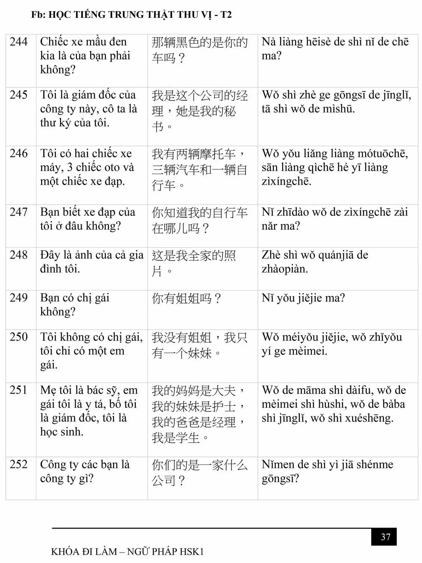 huongquyn đã đóng góp một nội | Bộ sưu tập do Hương Quyn đăng | Lemon8