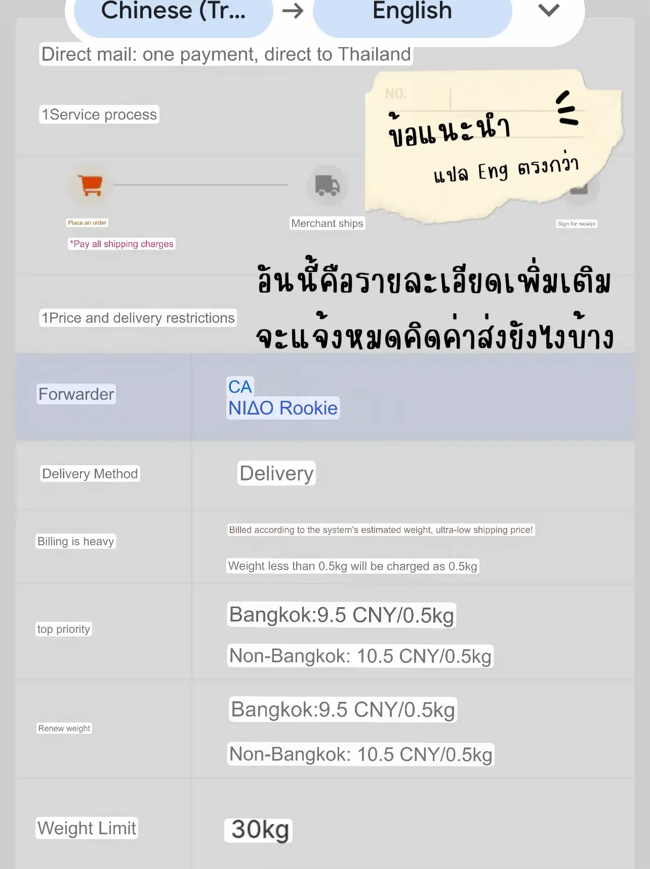 วิธีเลือกขนส่งใน Taobao 📦🚢 ️🇨🇳🇹🇭 | แกลเลอรีที่โพสต์โดย ป้าอุ้มรีวิว 👵🏻 | Lemon8