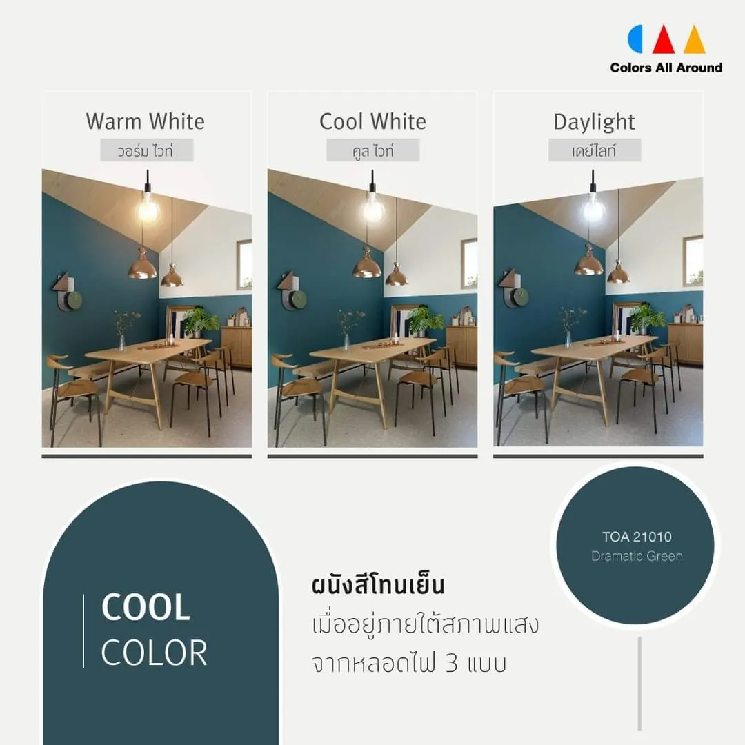 18 ไอเดียยอดนิยมเกี่ยวกับ ขาวแบบแดกหลอดไฟ ในปี 2024