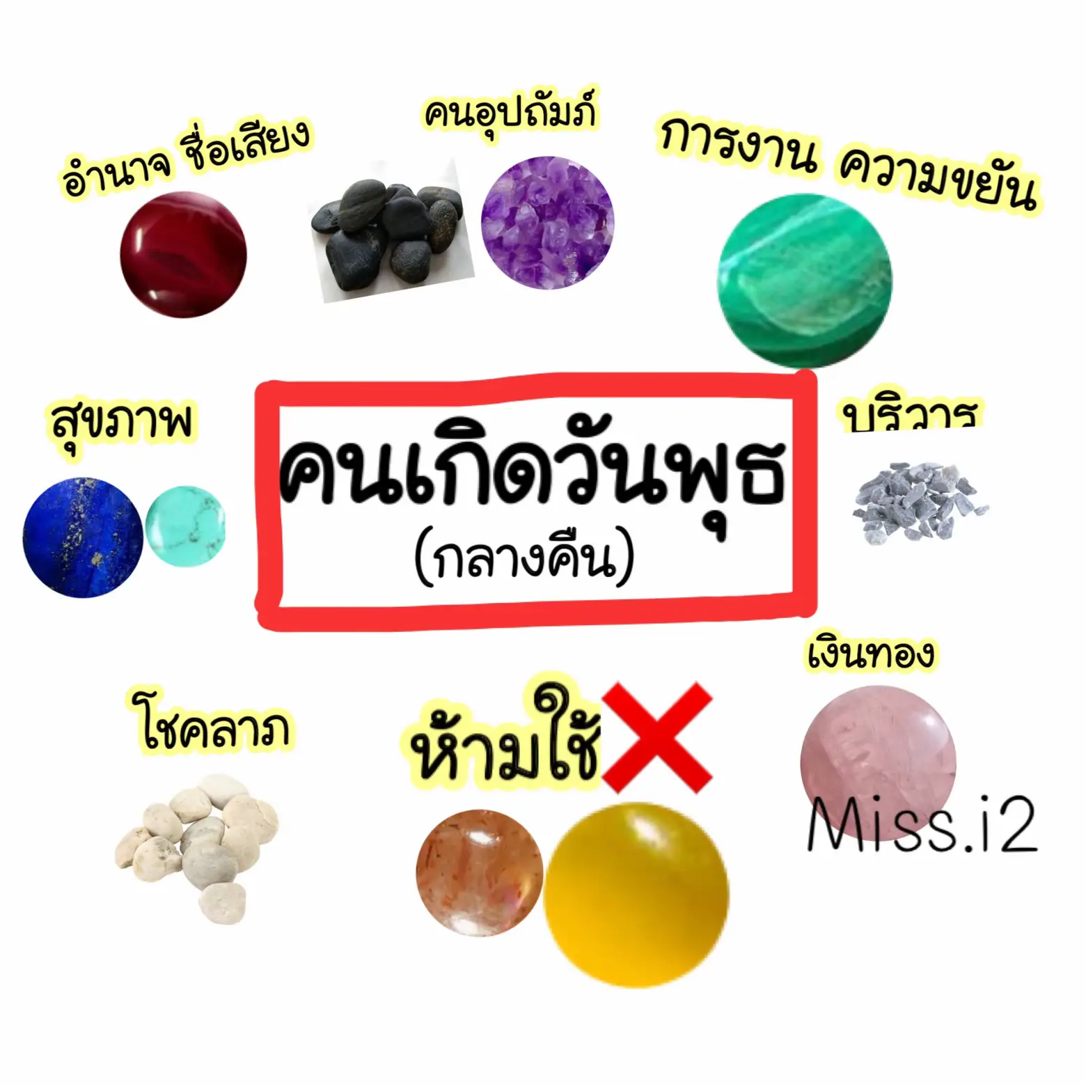 วิธีเลือกหินสีมงคลตามวันเกิด ลองกันดูนะคะ | แกลเลอรีที่โพสต์โดย Miss.i2 | Lemon8