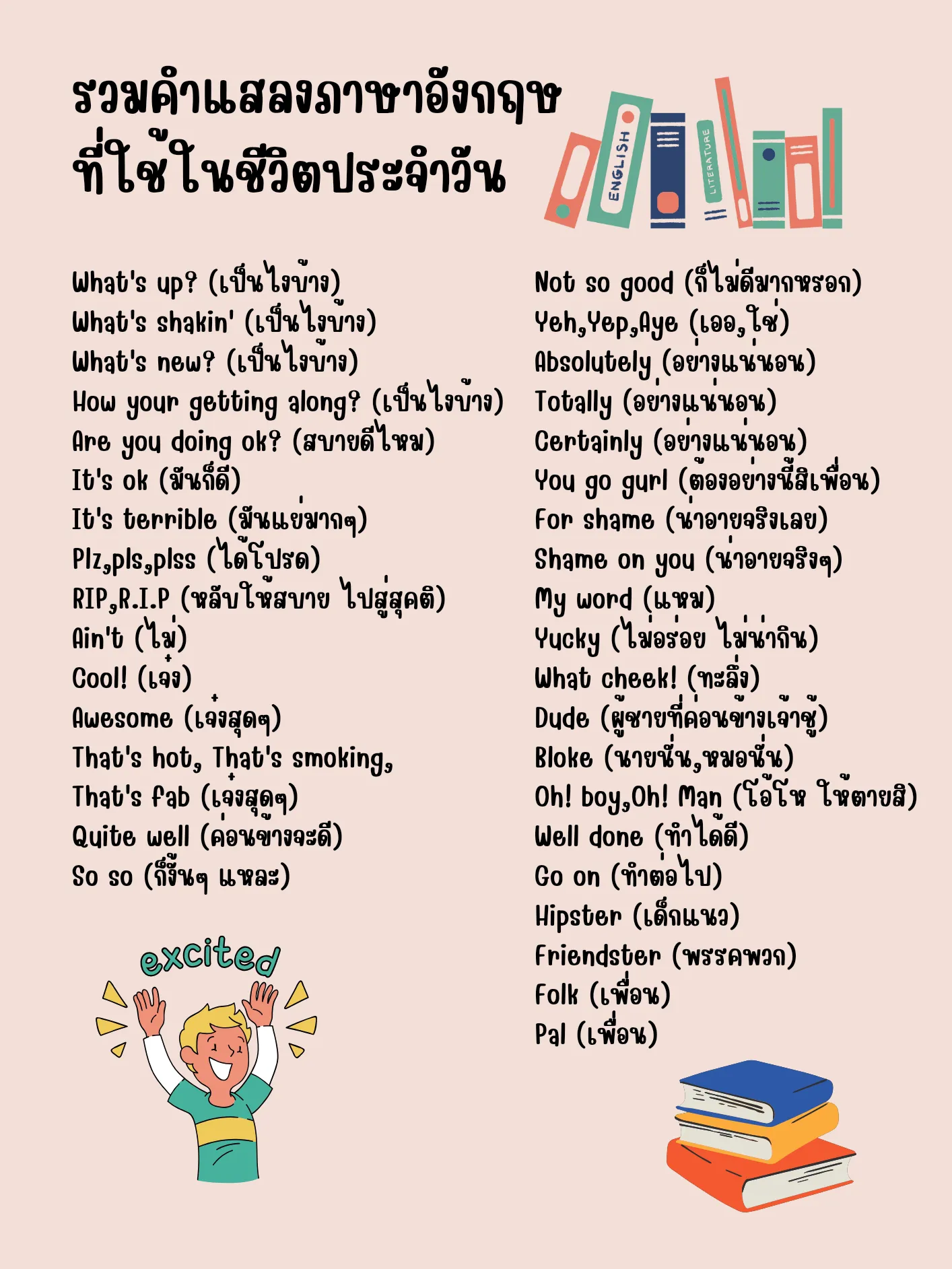 👄 10 คำแสลงภาษาอังกฤษที่ฮิตมาก | แกลเลอรีที่โพสต์โดย Proxumer | Lemon8