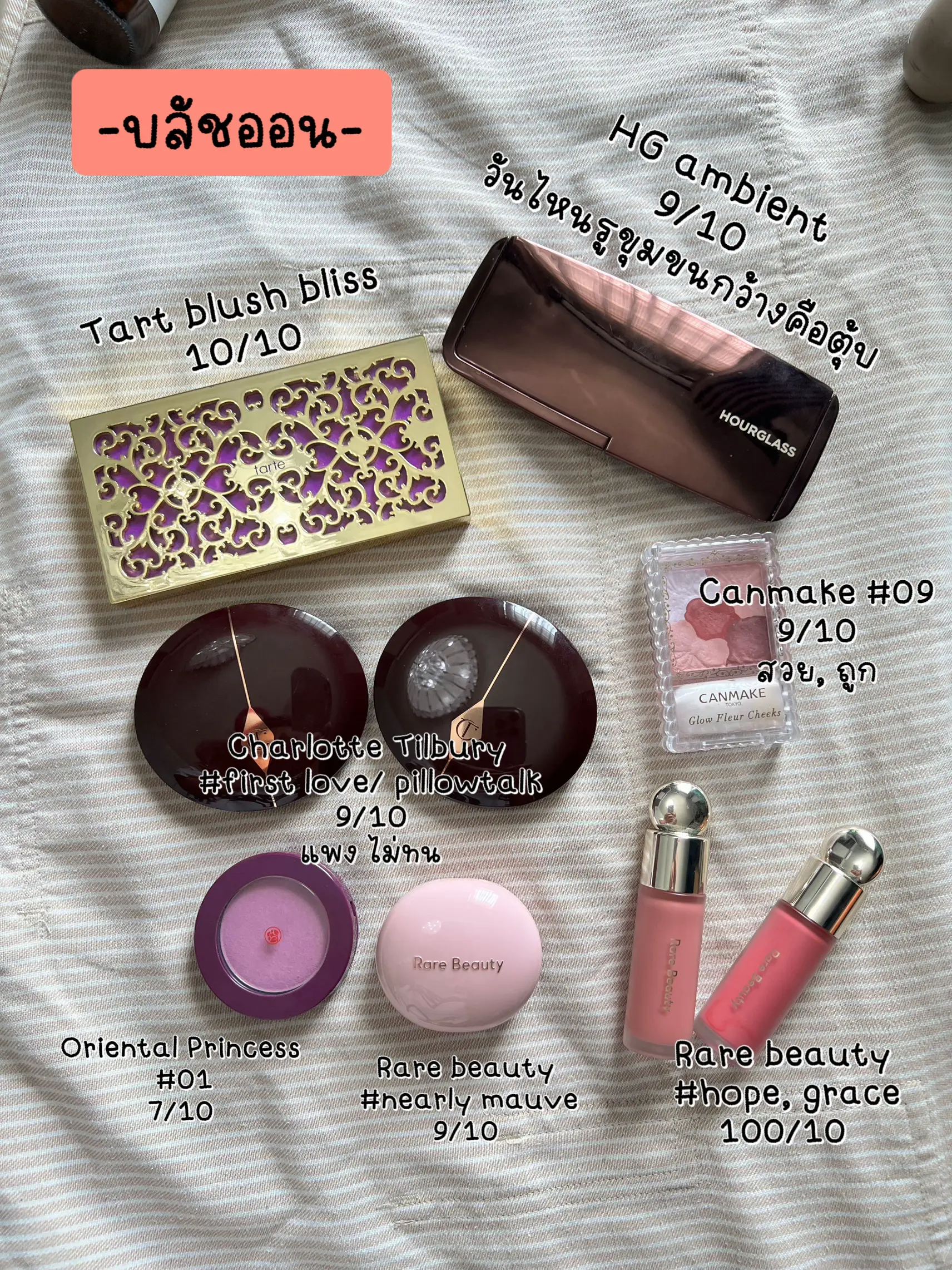 ซ้ำหมด ! ไม่สนลูกใคร EP.1 (หมวดคสอ.) | แกลเลอรีที่โพสต์โดย All.julaP 🧸 ...