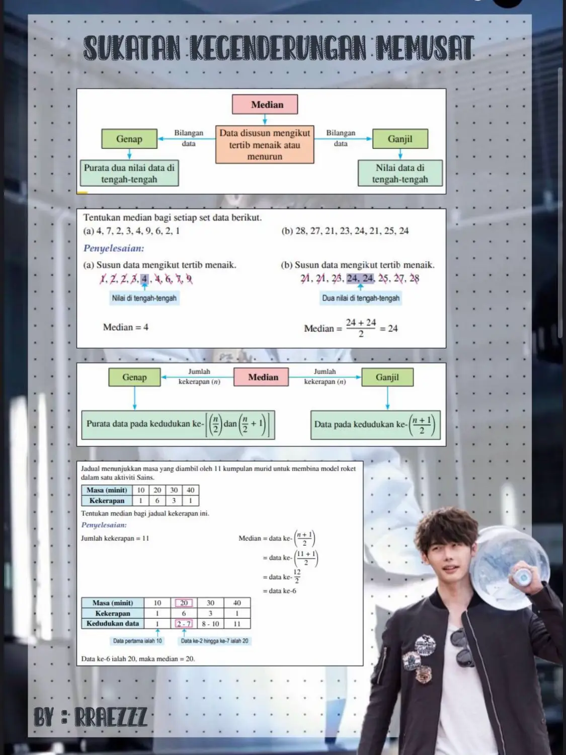 MATH FORM 2 (BAB 12):SUKATAN KECERENDUNGAN MEMUSAT | Galeri disiarkan ...