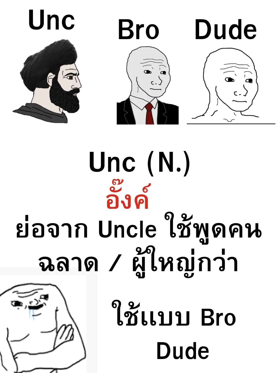 Slang จากโลก Tiktok | แกลเลอรีที่โพสต์โดย EnglishWithPoom | Lemon8