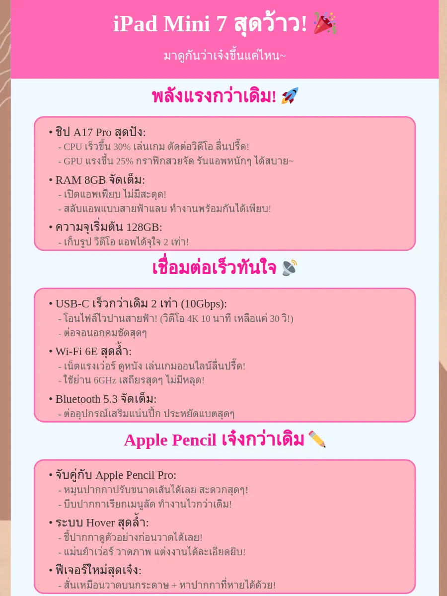 iPad Mini 6 VS 7 อัพเกรดอะไรบ้าง สมกับที่รอไหม? | แกลเลอรีที่โพสต์โดย ...