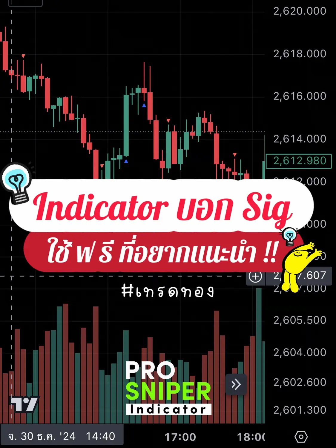 Indicator ช่วยเทรดทอง ที่อยากแนะนำ !! | แกลเลอรีที่โพสต์โดย Marry อยาก ...