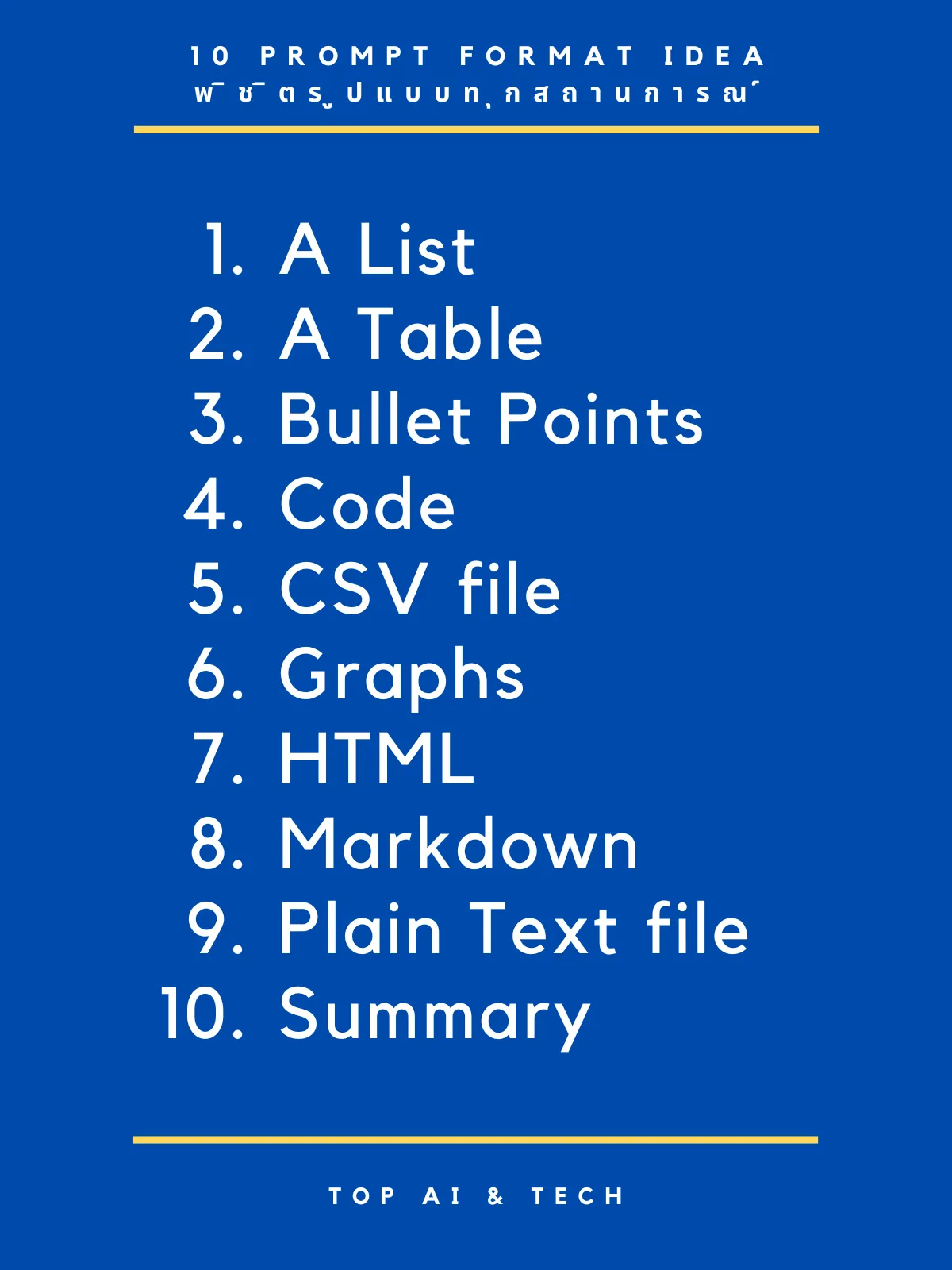 10 Prompt จัด Format พิชิตรูปแบบทุกสถานการณ์ | แกลเลอรีที่โพสต์โดย Top ...