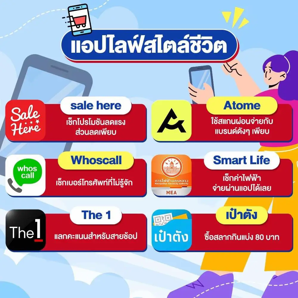 Bundle of good apps, help people in the city📱 | Gallery posted by Sale ...