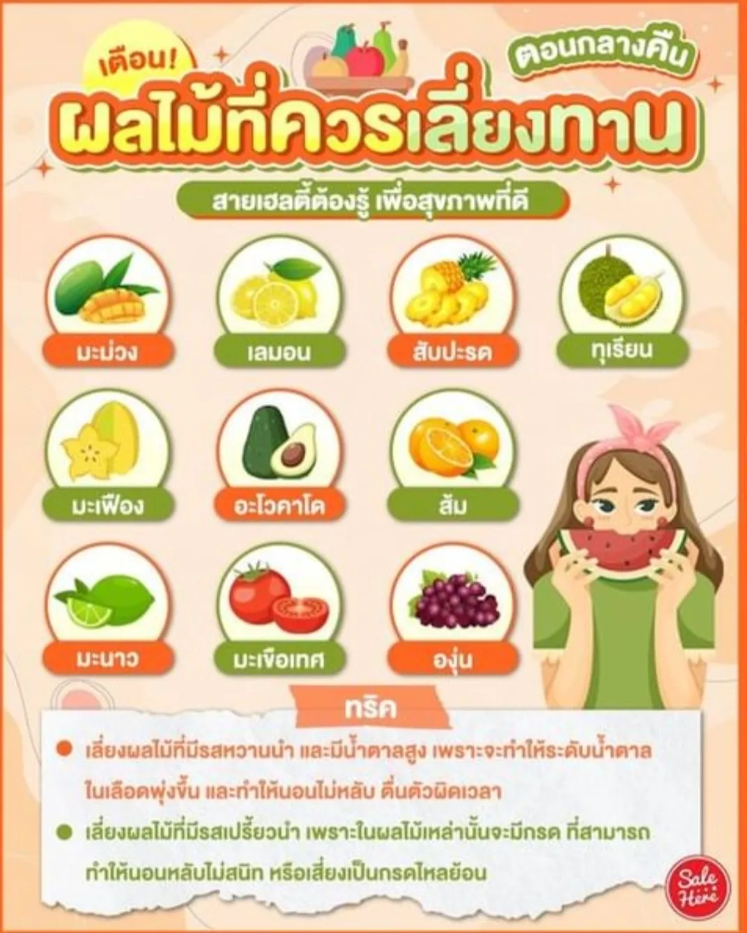 #ผลไม้ที่ควรเลี่ยงทาน ในตอนกลางคืน 🥰 | แกลเลอรีที่โพสต์โดย Longdo nunit | Lemon8