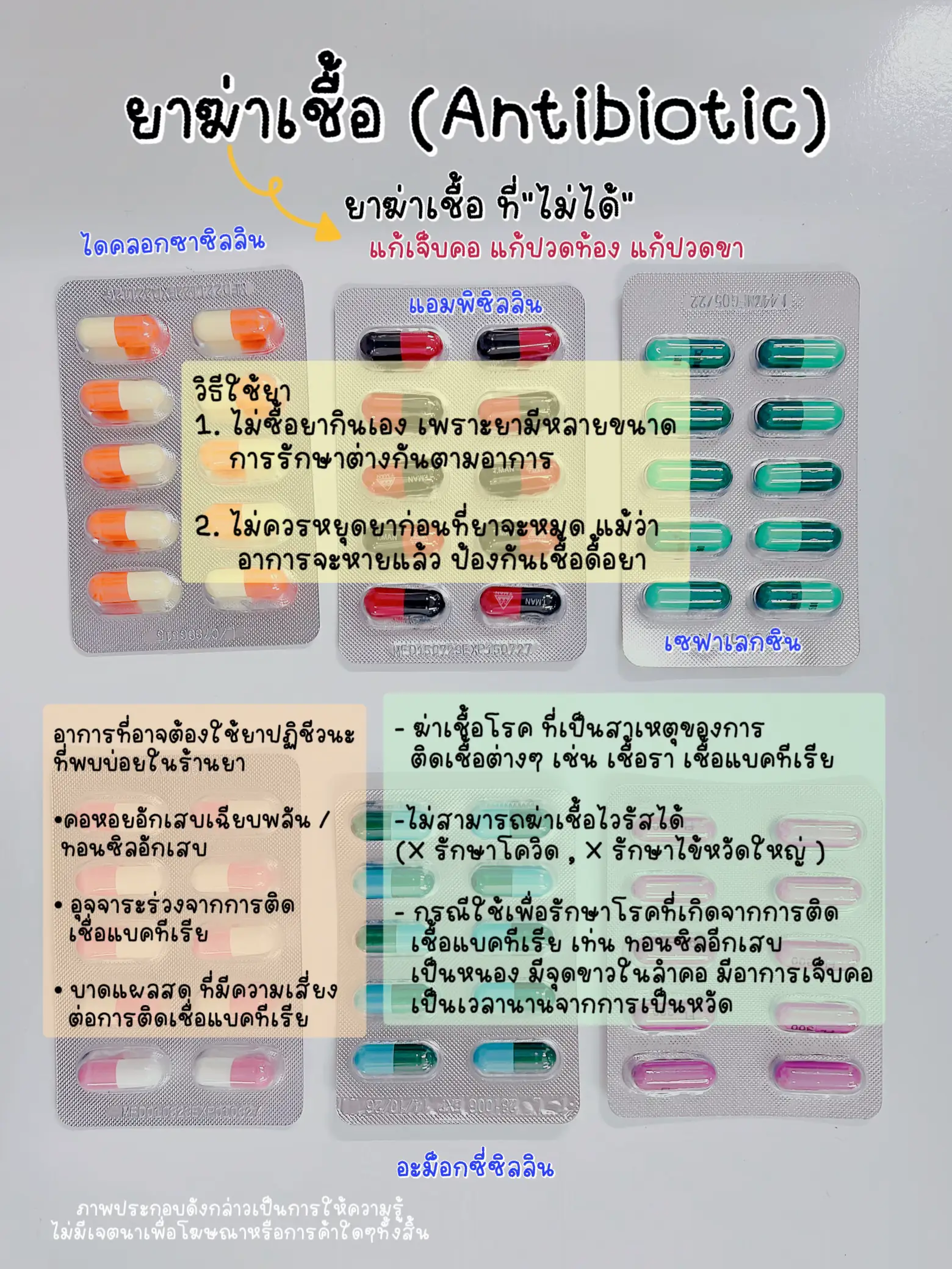 ลดบวม Proctase-P คือ ยา แก้ อะไร - การค้นหาใน Lemon8