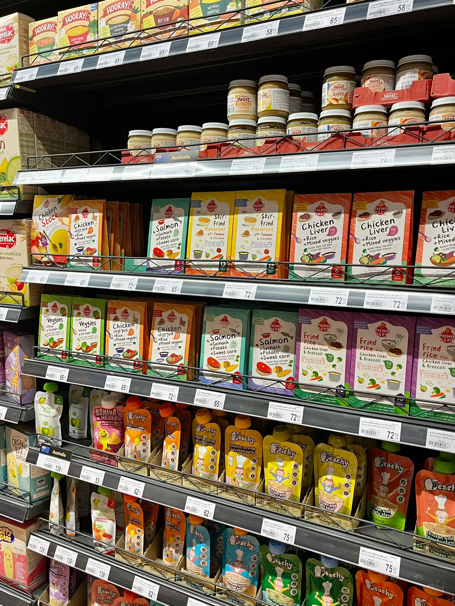 ส่องริมปิงสาขาใหม่กัน🛒 | แกลเลอรีที่โพสต์โดย hz_llii | Lemon8