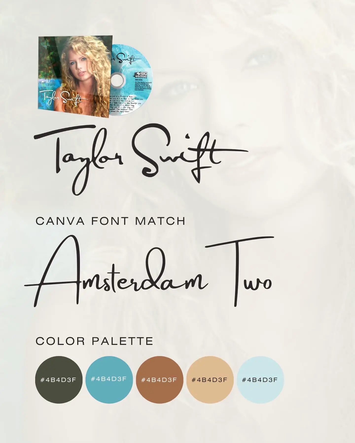 Taylorswiftfirstalbum - Carian Lemon8