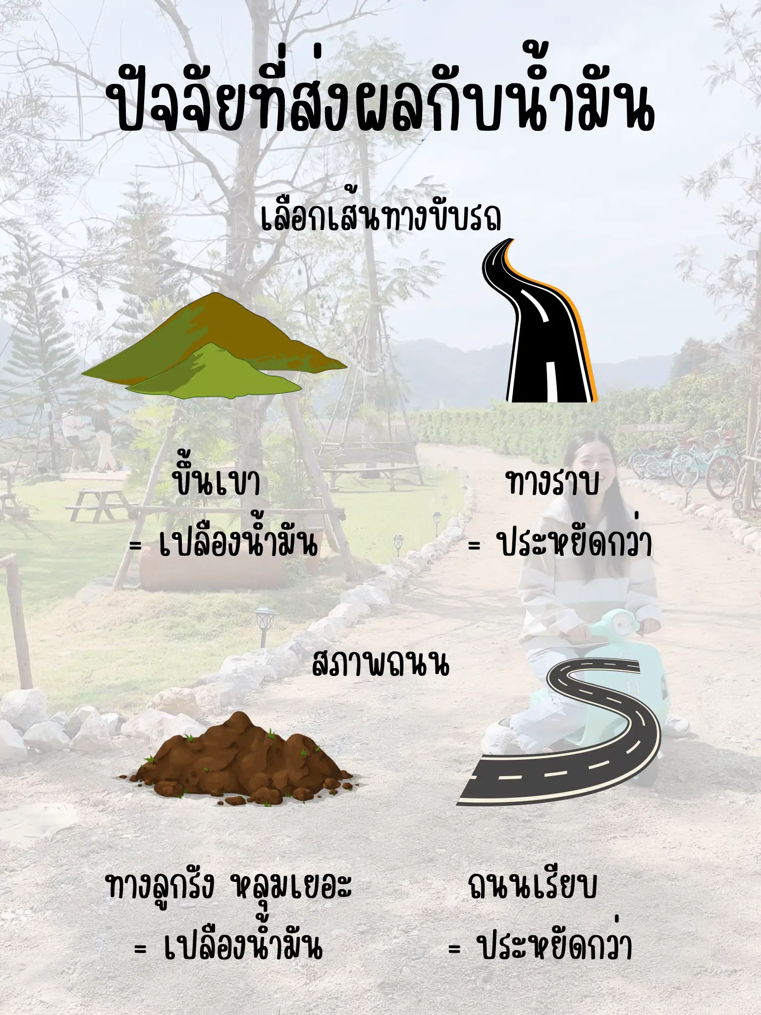 ขับรถยังไงให้ประหยัดน้ำมัน? จากประสบการณ์ตรง | แกลเลอรีที่โพสต์โดย ...