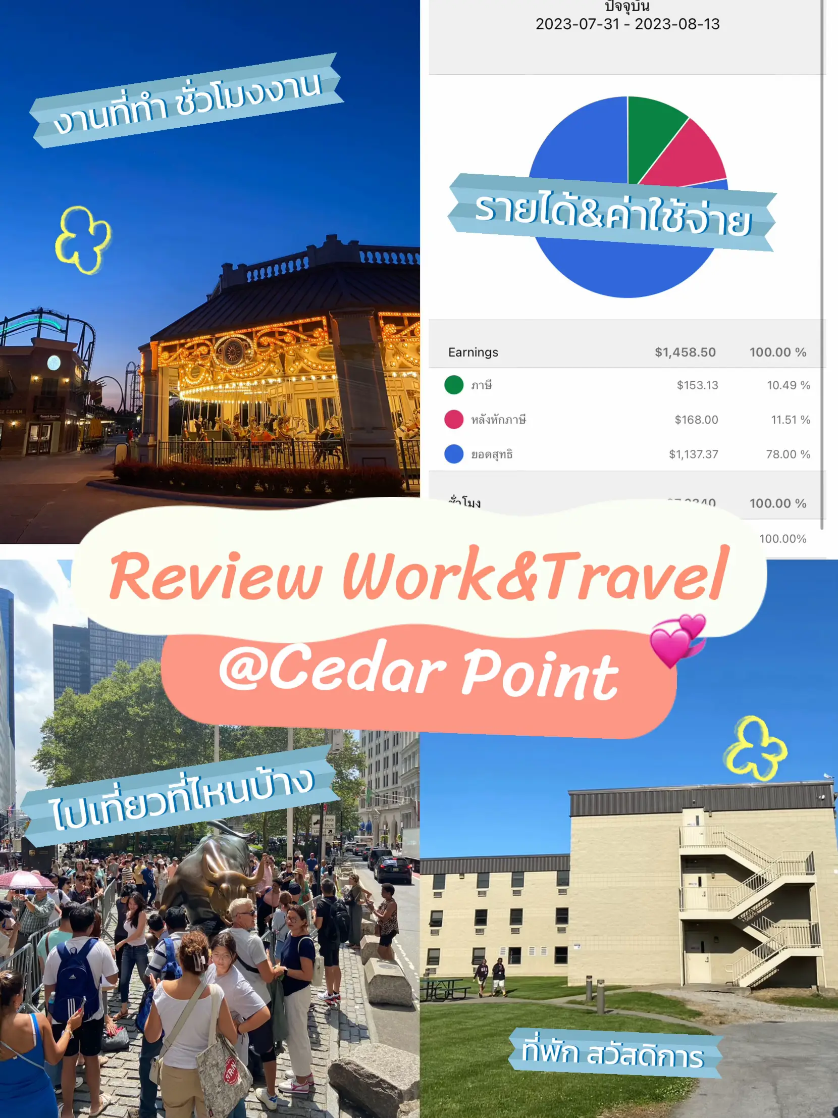 รีวิวประสบการณ์ทัวร์(อัพเดต2024) ไม่เอาทัวร์อีกแล้วตลอดชีวิต ⚠️🤚🏻 | แกล ...