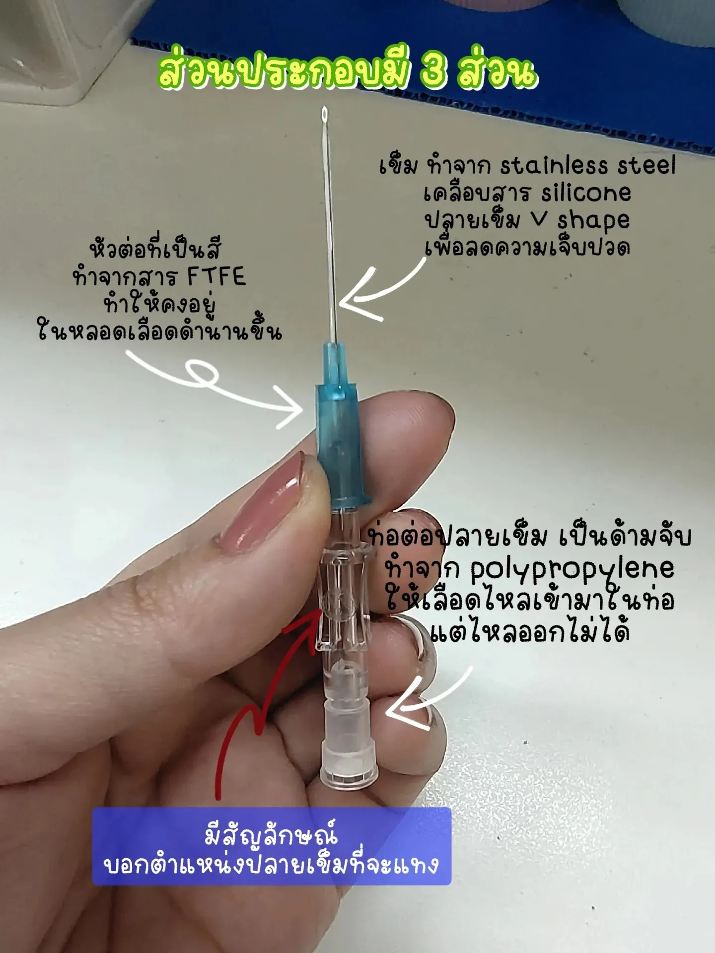 เข็มแทงน้ำเกลือ ยังมีเข็มอยู่ข้างในมั้ยคะ? | แกลเลอรีที่โพสต์โดย ...