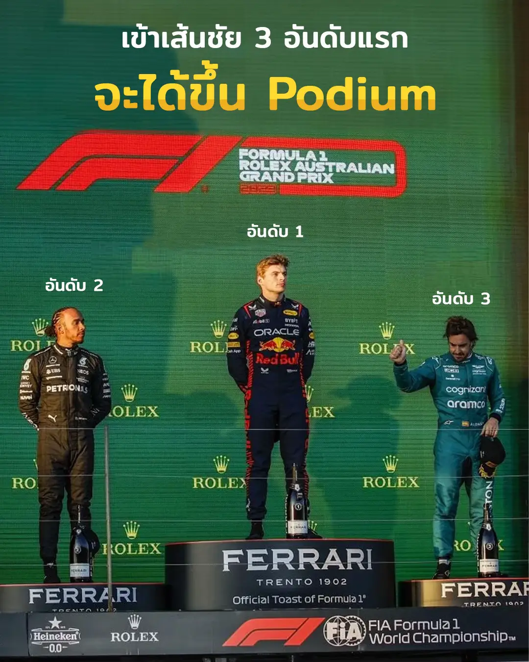 ทำความรู้จัก F1 ก่อนเริ่มฤดูกาล 2024 (part 2 ) 🏎️ | แกลเลอรีที่โพสต์โดย Andrew Noosorn | Lemon8