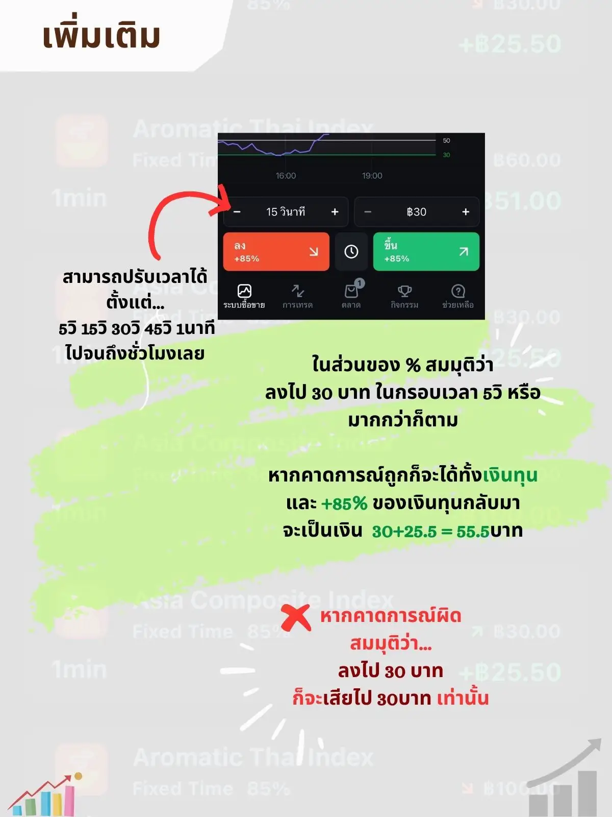 ไอเดียของขวัญงบ 3000 - การค้นหาใน Lemon8