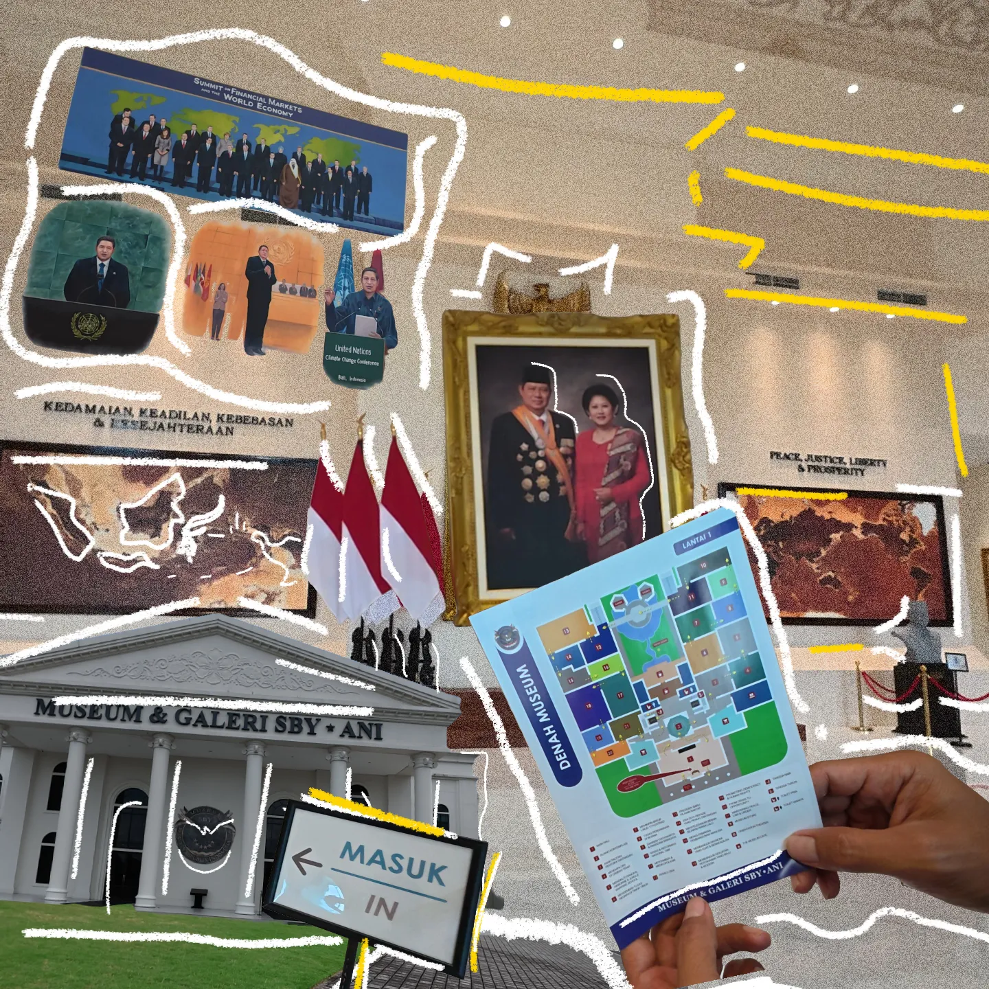 Wisata Edukasi ke Museum & Galeri Seni SBY*ANI | Galeri diposting oleh ...