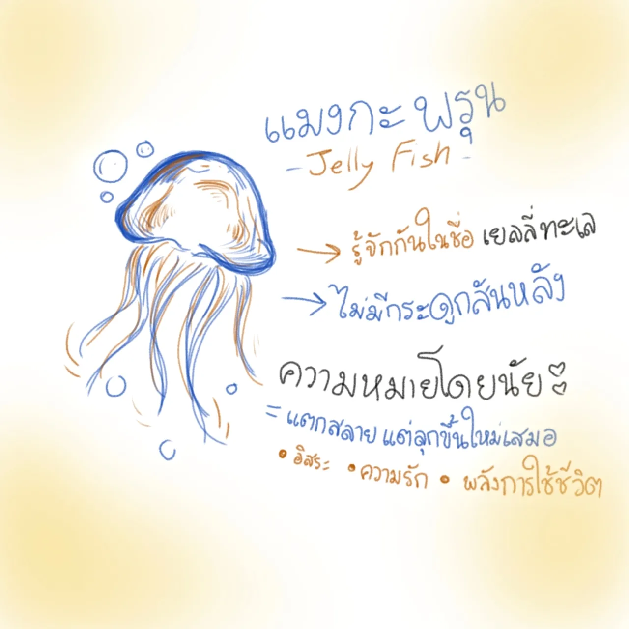 สอนวาดรูปสัตว์ทะเลและ… | แกลเลอรีที่โพสต์โดย BcodeG | Lemon8