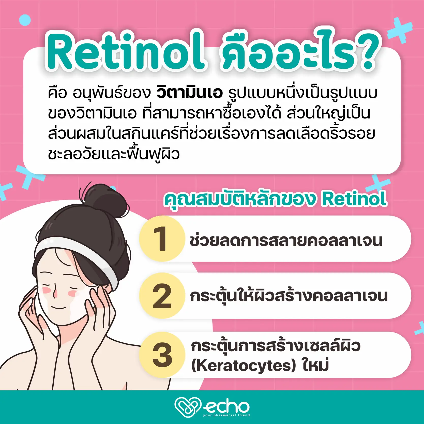 เทคนิคการใช้ Retinol ให้ปัง ถ้าไม่อยากหน้าพังต้องอ่าน | แกลเลอรีที่ ...