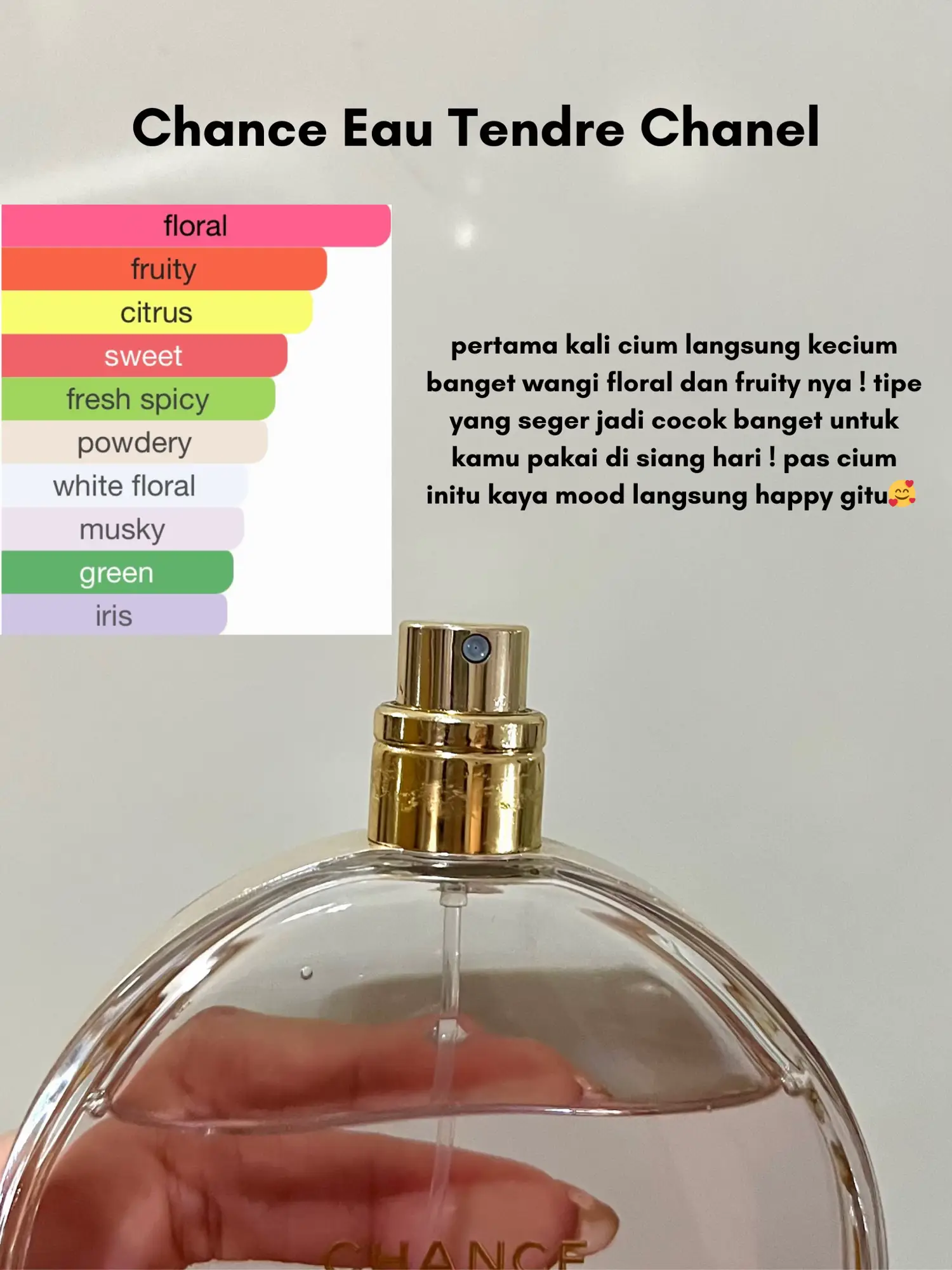 parfum bikin happy ? 🧐 | Galeri diposting oleh monica setiawan | Lemon8