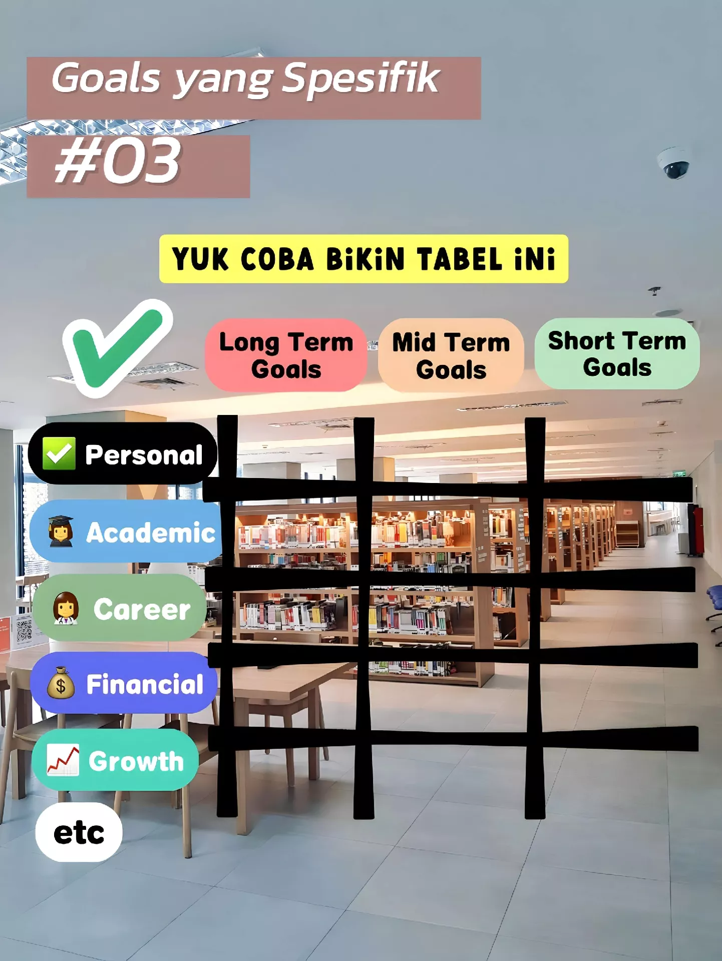 Ingin Capai Target Hidup? Wujudkan Pakai Cara Ini | Galeri diposting ...