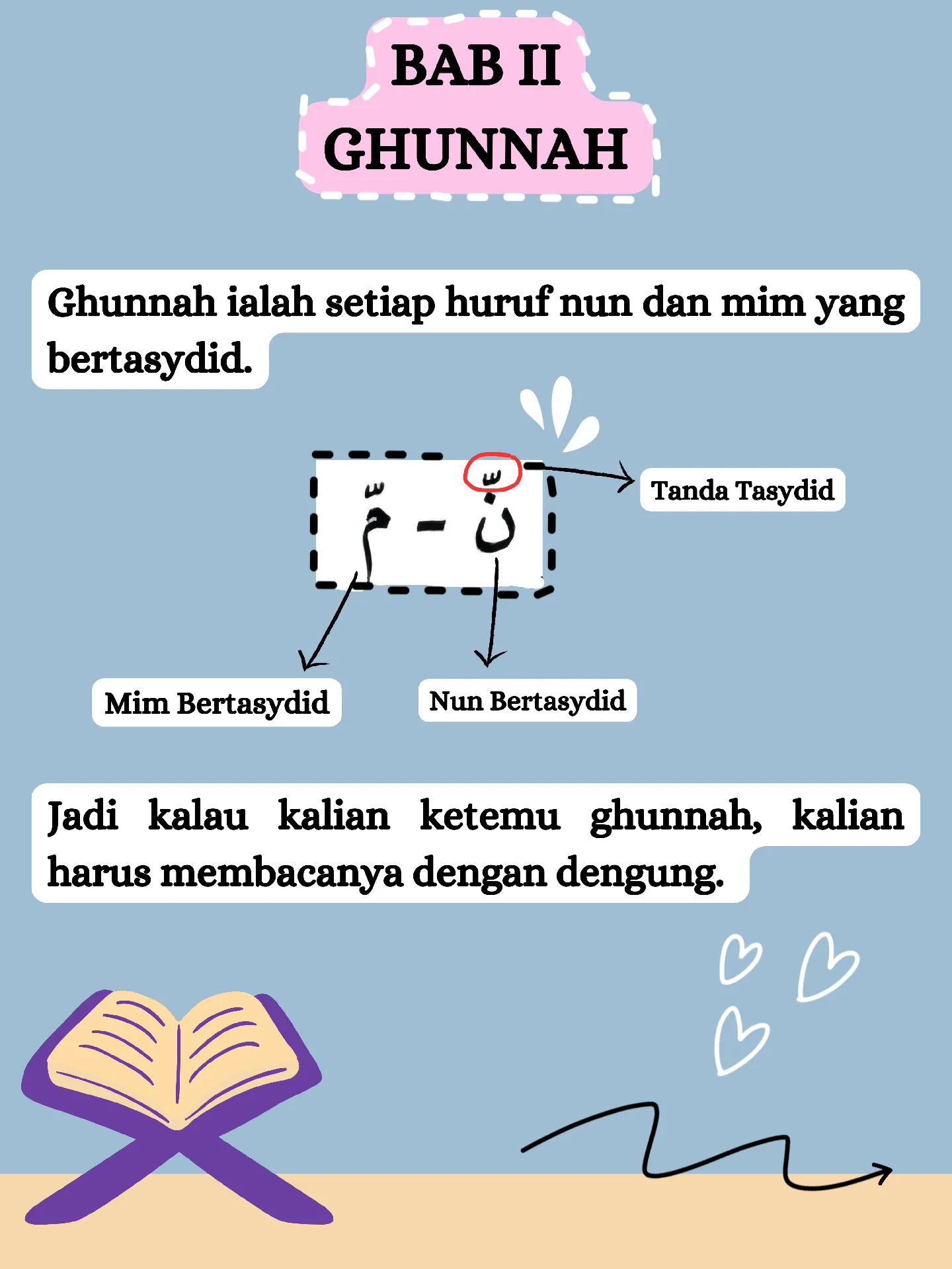 Lkpd Tajwid - Pencarian Lemon8