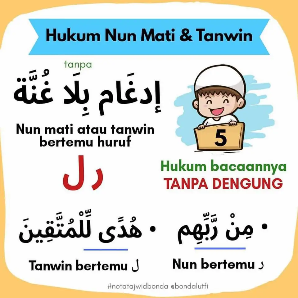 Hukum Tajwid : Nun Mati dan Tanwin | Galeri disiarkan oleh Azreen ...