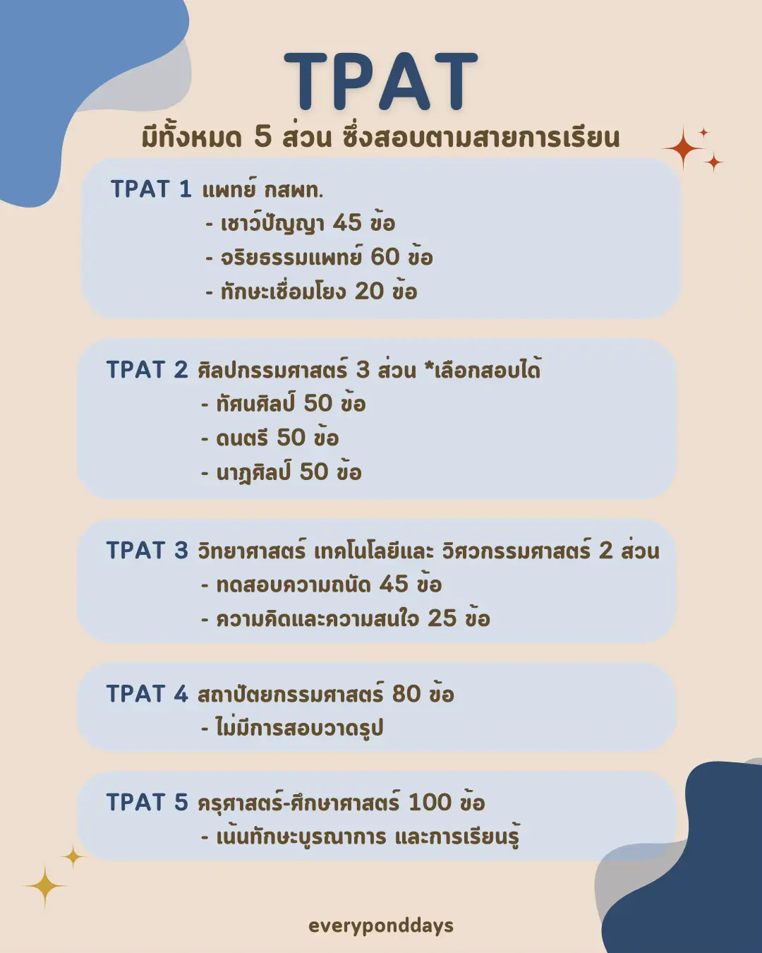 ที่เรียนพิเศษ สยามสเคป - การค้นหาใน Lemon8