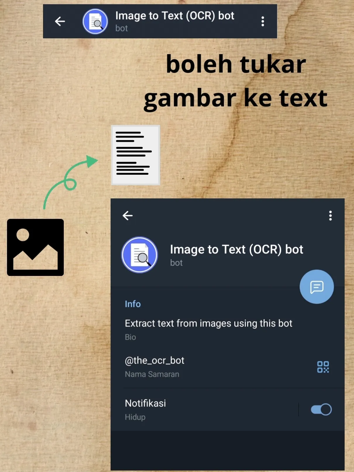 Bot Telegram Menarik | Galeri disiarkan oleh miss_pikaachuu | Lemon8