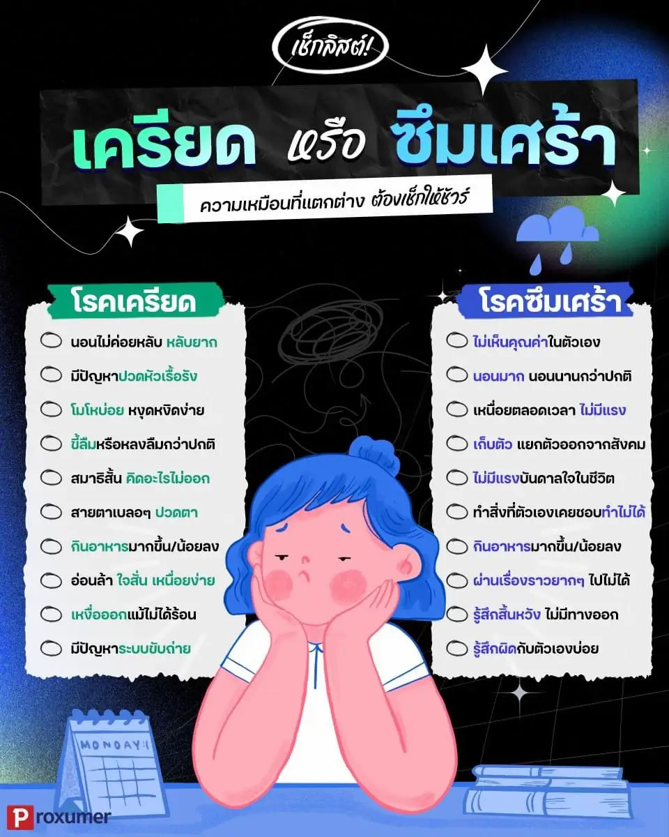 เช็กลิสต์ว่าเรา เครียด หรือ ซึมเศร้า🖊️ | แกลเลอรีที่โพสต์โดย Proxumer | Lemon8
