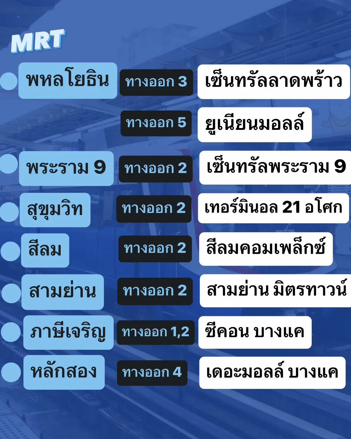 ห้างในกรุงเทพ แต่ละที่ใกล้ BTS / MRT ไหนบ้าง? | แกลเลอรีที่โพสต์โดย punpromotion | Lemon8