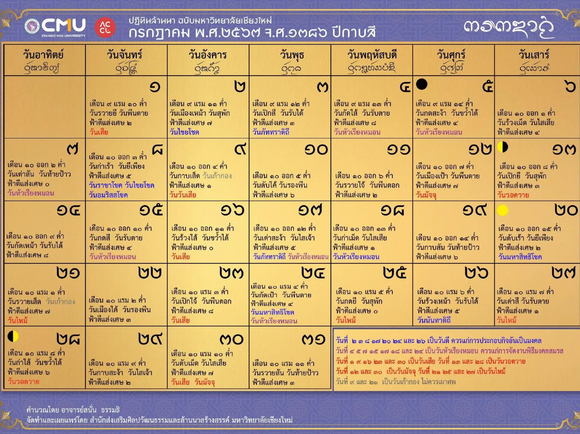 มช แจกปฏิทินล้านนา ep.1 | แกลเลอรีที่โพสต์โดย mkcat&friends | Lemon8