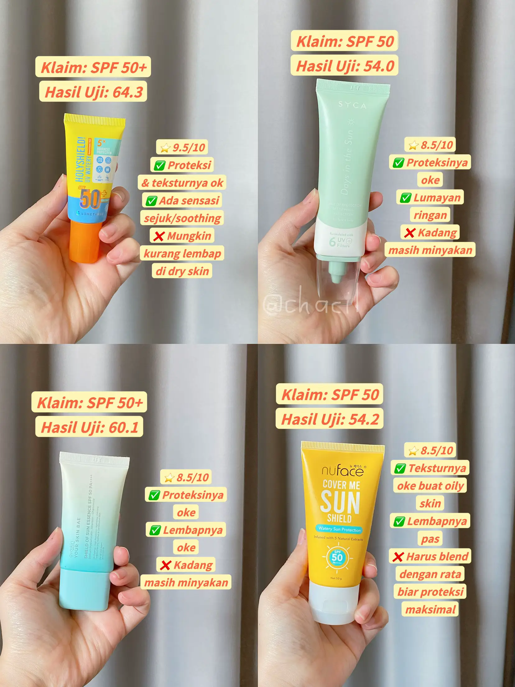 18 ide Sunscreen Factology Review teratas di 2024