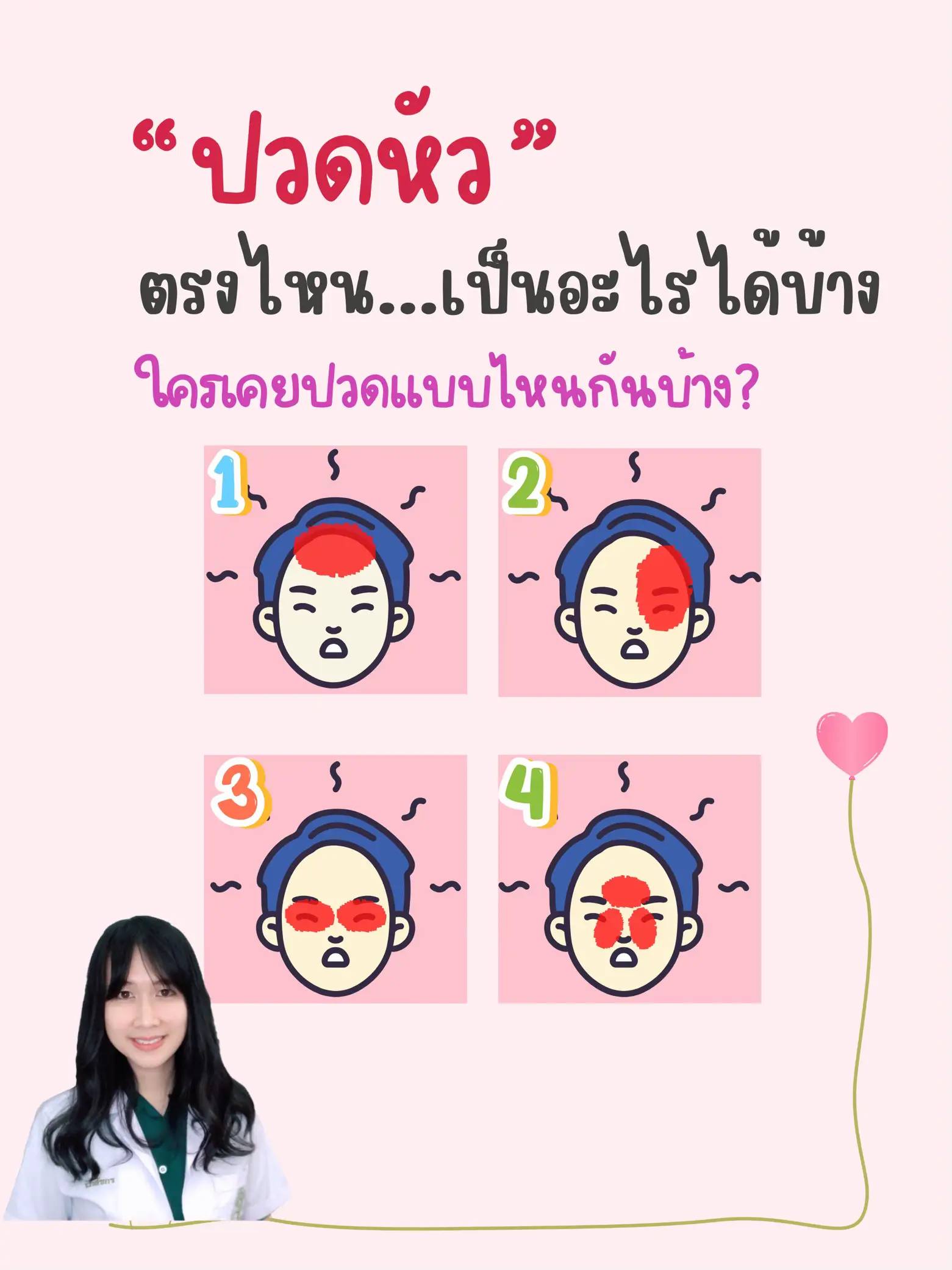 ลดบวม Proctase-P คือ ยา แก้ อะไร - การค้นหาใน Lemon8