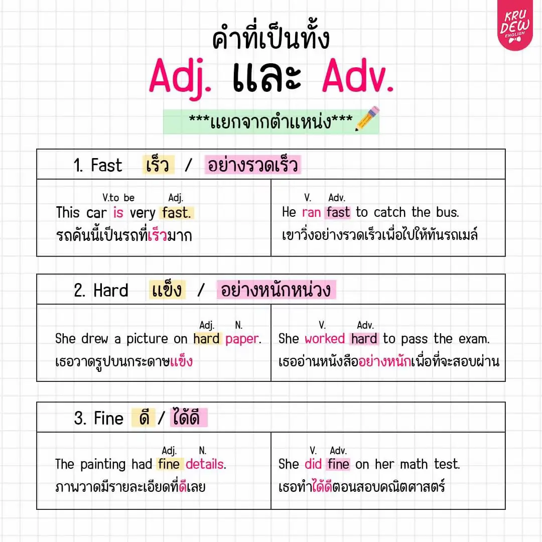 Toeic Pdf สรุป - การค้นหาใน Lemon8