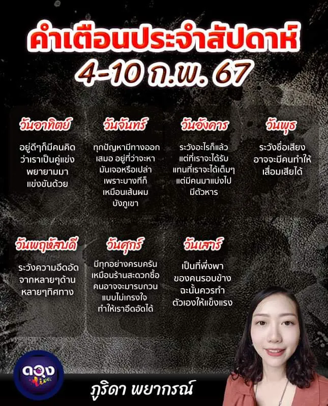 Warning ‼️ 4-10 Feb 67 | Gallery posted by ภูริดา พยากรณ์ | Lemon8