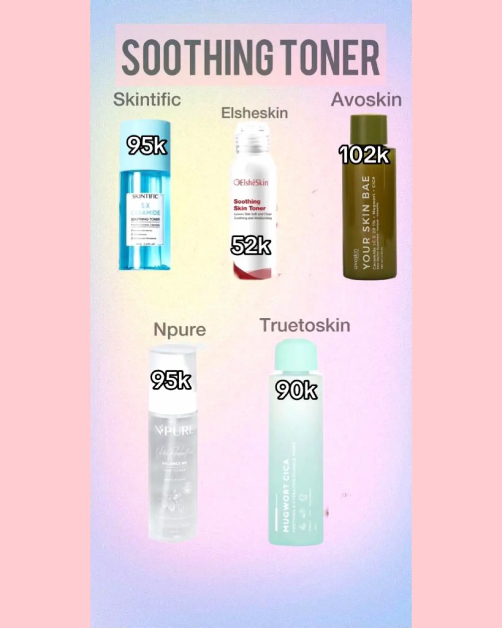 CARA MEMILIH TONER SESUAI JENIS KULIT KAMU‼️ | Galeri diposting oleh ...