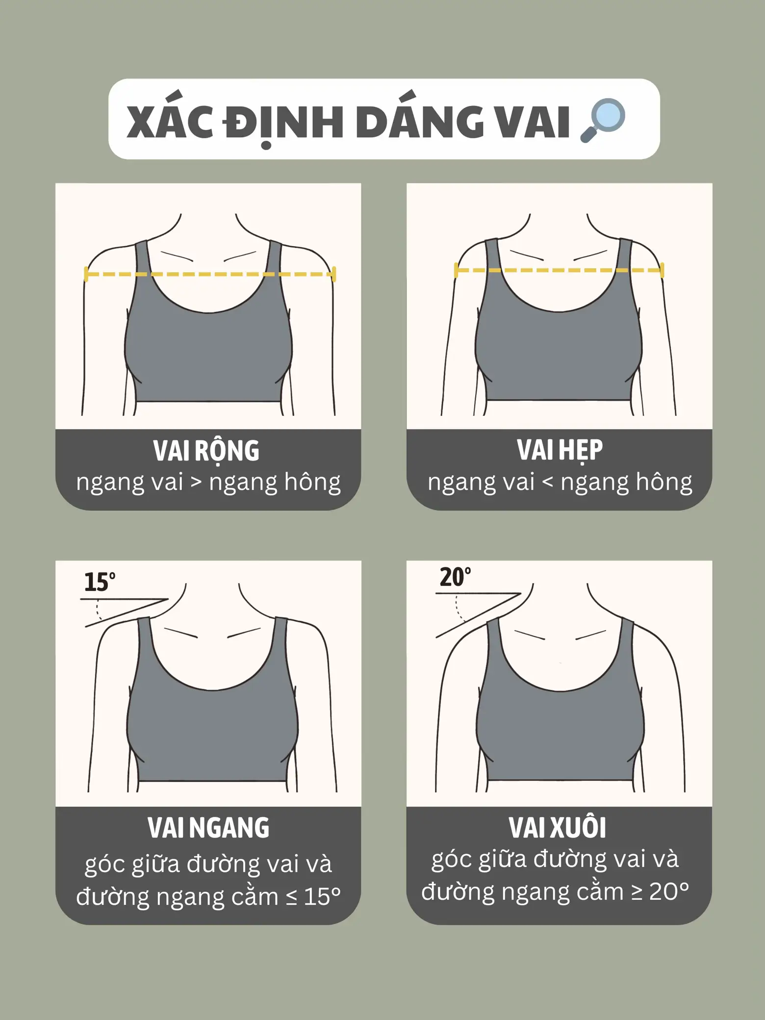 MẶC ÁO “ĐẸP HƠN” NHỜ BIẾT CẤU TRÚC VAI? | Bộ sưu tập do macnhien ̈ đăng ...