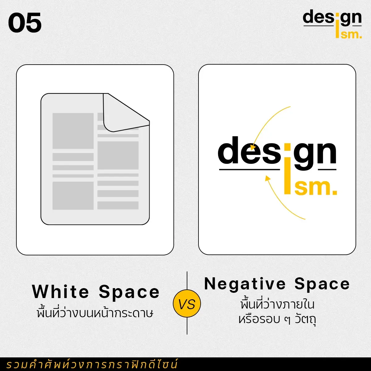 รวมคำศัพท์วงการกราฟิก ที่นักออกแบบส่วนใหญ่ (อาจ) เข้าใจผิด ️ | แกลเลอรีที่โพสต์โดย designism ...