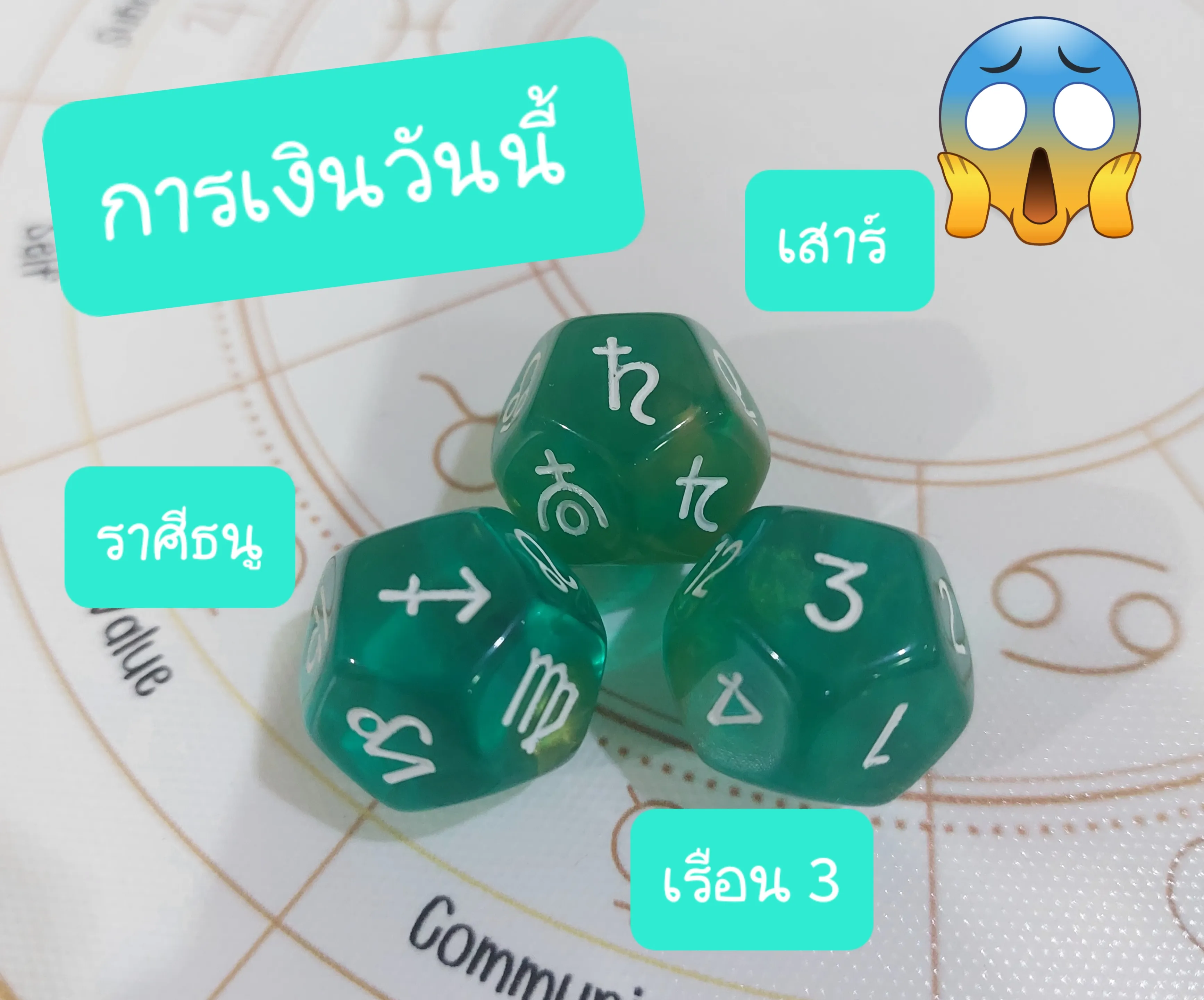 ดวงการเงิน! | แกลเลอรีที่โพสต์โดย patrawon_nunn | Lemon8