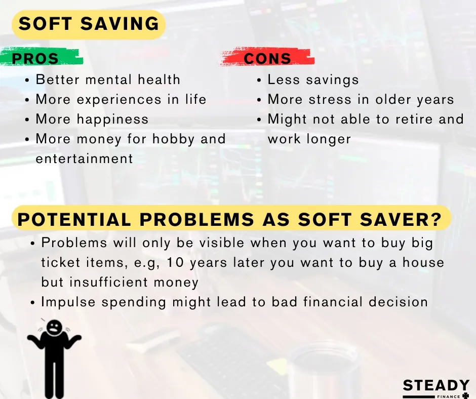 💵Understanding the "Soft Savings" trend ️ | Gallery posted by ...