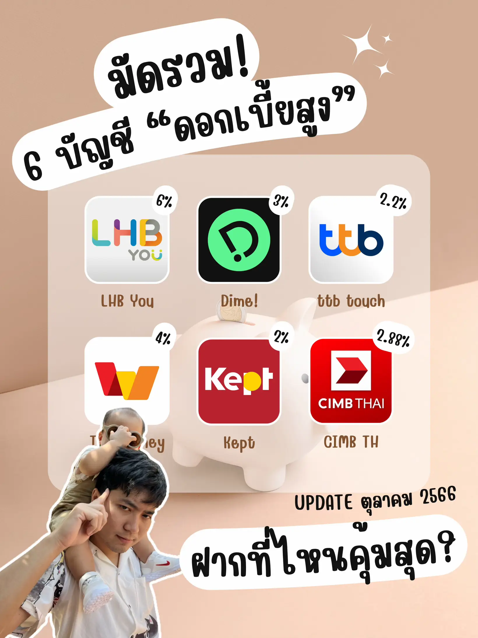 6 บัญชี เงินฝากดิจิทัล “ดอกเบี้ยสูง” | แกลเลอรีที่โพสต์โดย Daddy Me Money | Lemon8