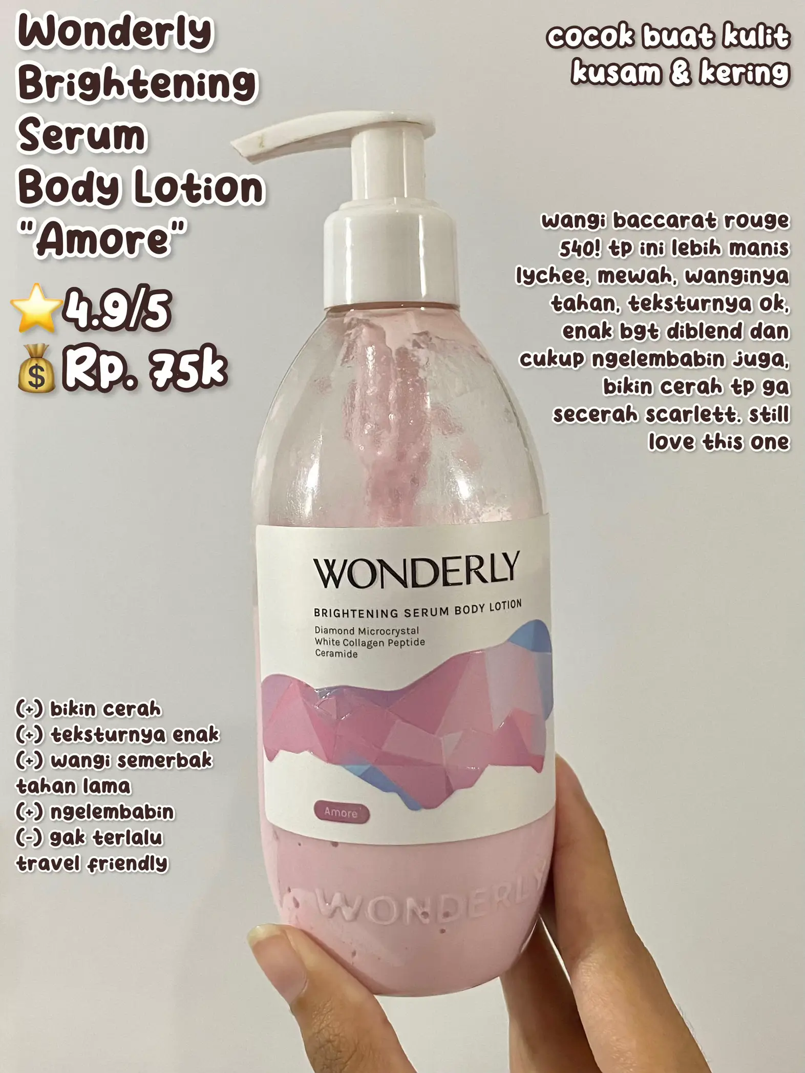 [SAVE] Review Body Lotion Sesuai Jenis Kulit🧴🤍 | Gallery posted by ...